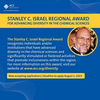 ACS Local Sections Officer Insights June 2023 - ACS Community