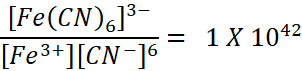 Cyanide Complex Formation - ACS Community