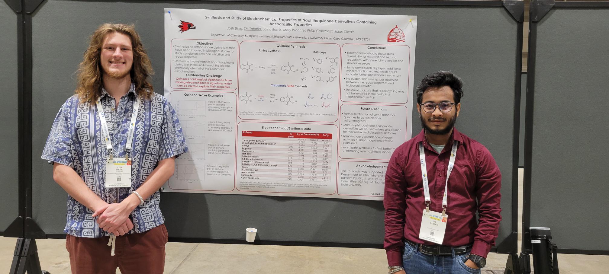 Travel support provided to the students who presen... - ACS Community